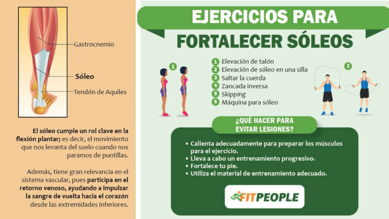 6 ejercicios para fortalecer los sóleos y evitar lesiones - Eres Deportista